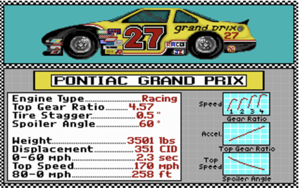 Racing Game History: Fastest Lap (1991)